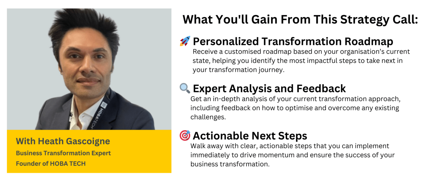 Heath Gascoigne Featured: Aligning Strategy with Transformation in Q&A