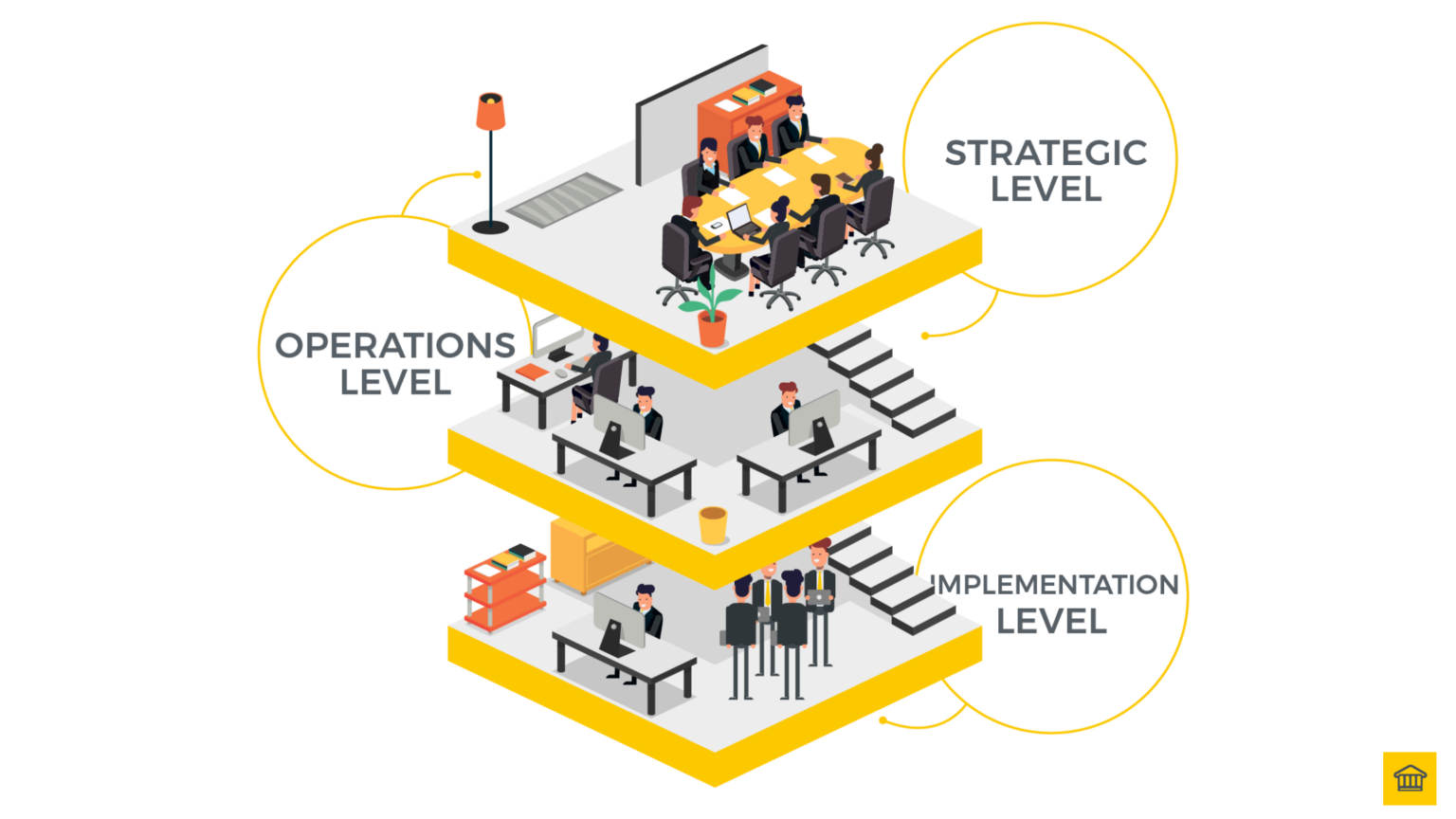 What is Enterprise Architecture (EA) Anyway?